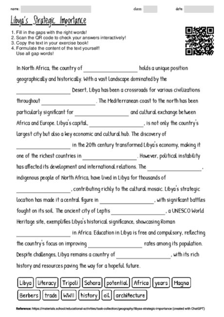 Worksheet with the topic "Libya's Strategic Importance" | MATERIALS.SCHOOL
