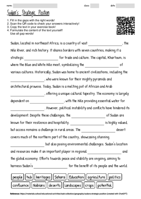 Worksheet with the topic "Sudan's Strategic Position" | MATERIALS.SCHOOL