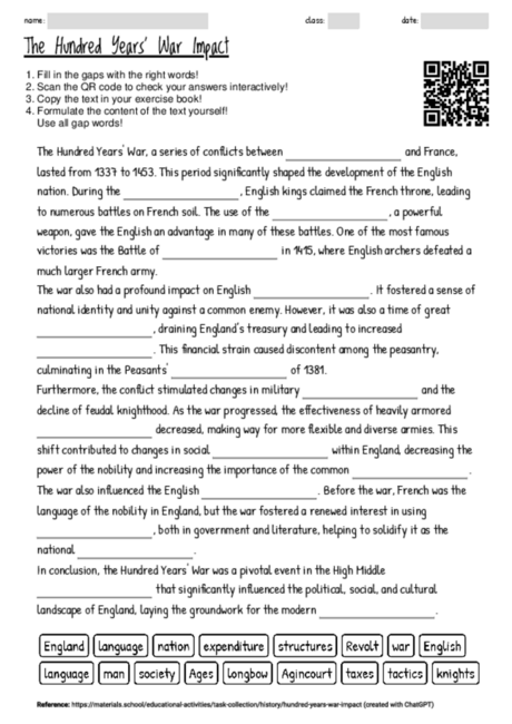 Worksheet with the topic "The Hundred Years' War Impact" | MATERIALS.SCHOOL