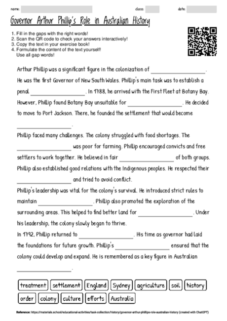 Worksheet with the topic "Governor Arthur Phillip’s Role in Australian ...